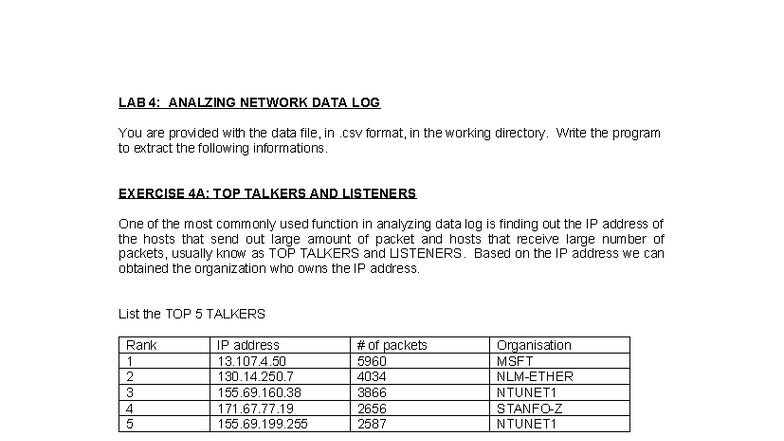 Lab 4 answer key - LAB 4: ANALZING NETWORK DATA LOG You are provided ...