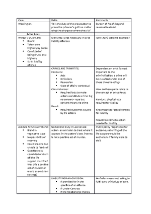 Offence Actual Bodily Harm (ABH) - Offence: Actual Bodily Harm (ABH ...