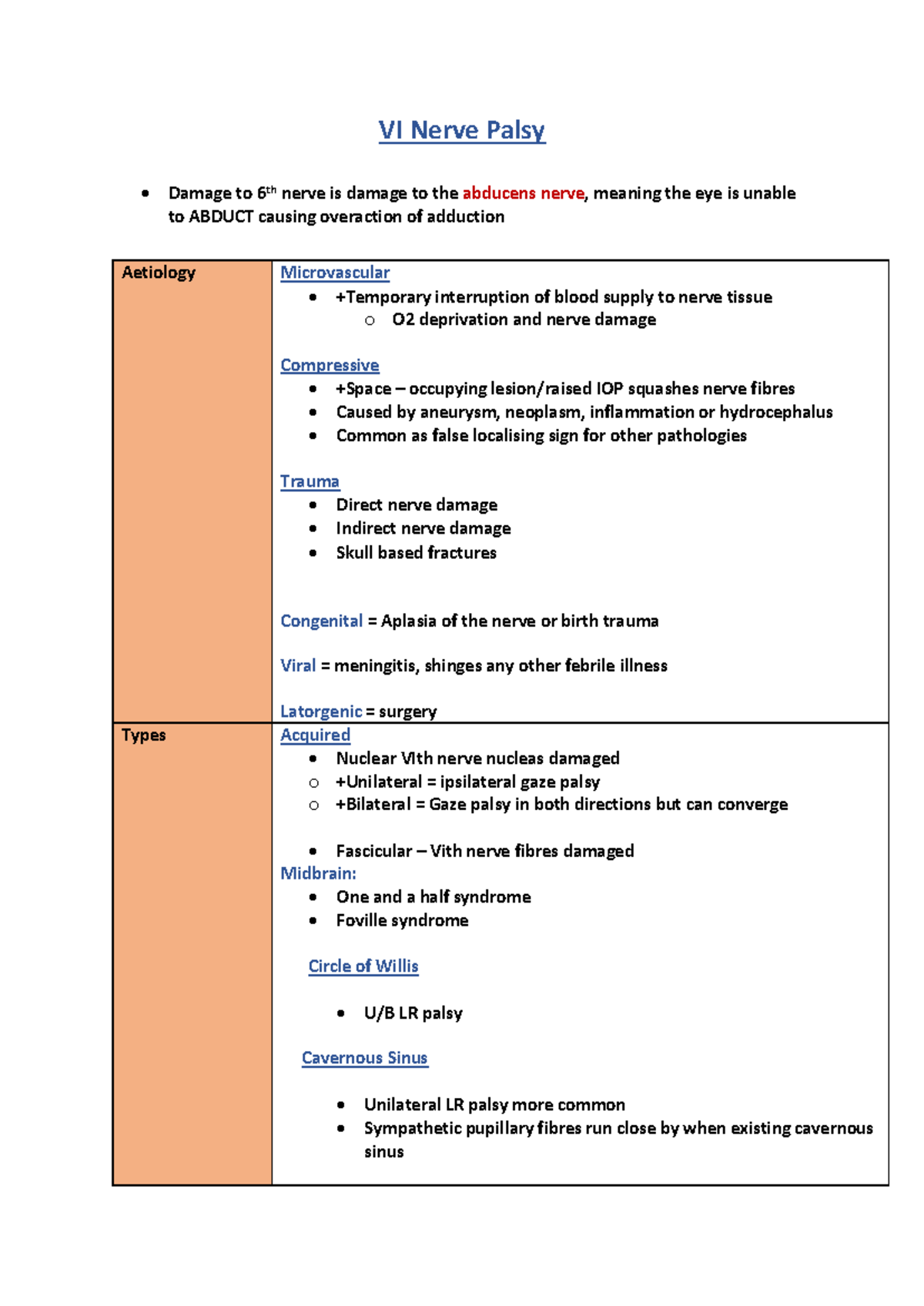 VI Nerve Palsy - n.a - VI Nerve Palsy Damage to 6th nerve is damage to ...