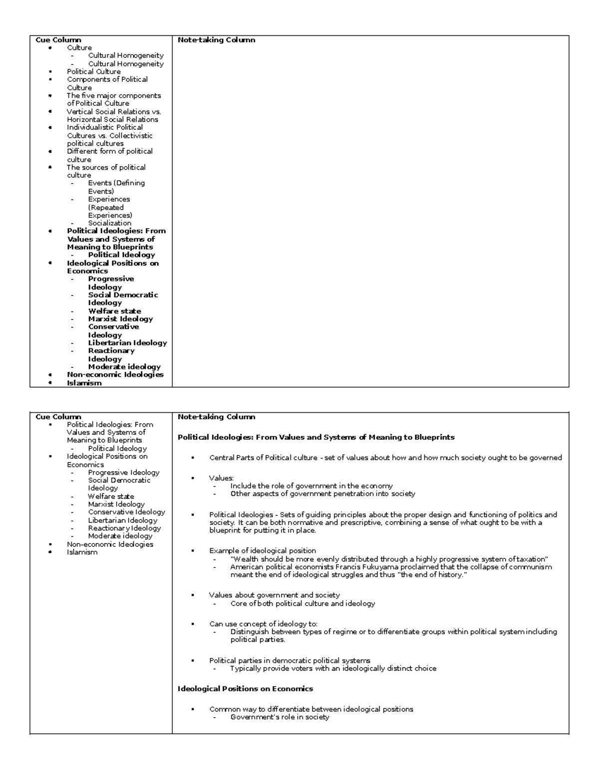 Cue Column - LECTURE - Cue Column Culture - Cultural Homogeneity ...