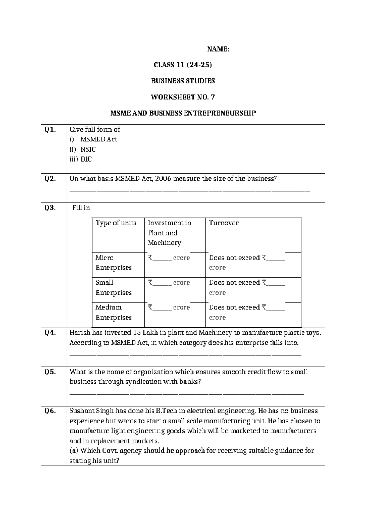 Ch 15 - Business Studies Worksheet No. 7: MSME & Entrepreneurship - Studocu