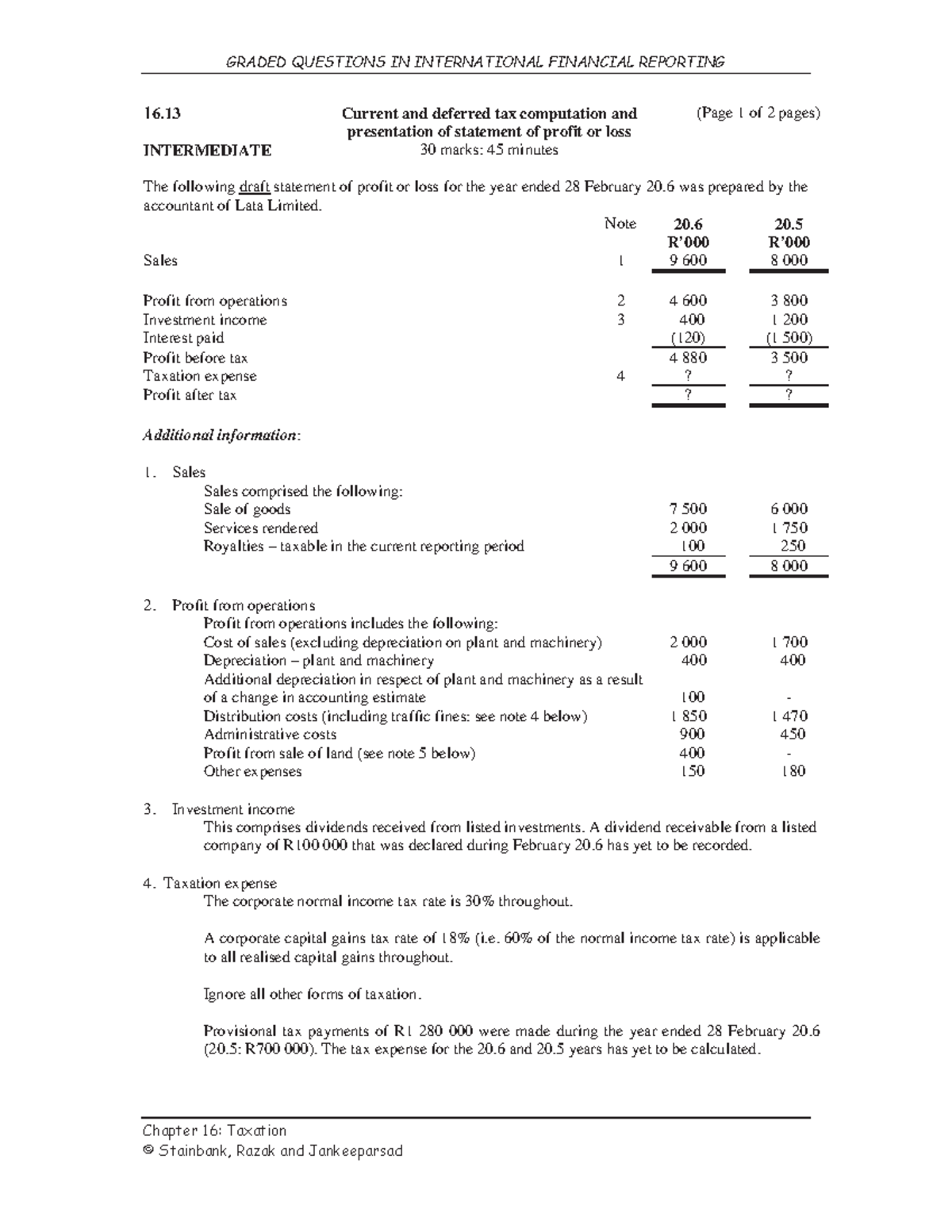 Unit 3 - Additional Tutorial Question 16: Tax Computation Analysis ...