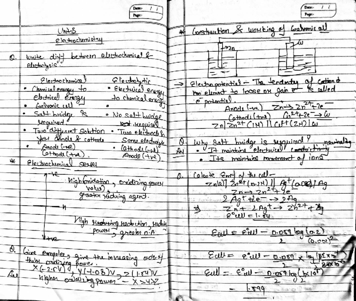 Engineering Chemistry Unit-5: Electrochemistry and Corrosion Concepts ...