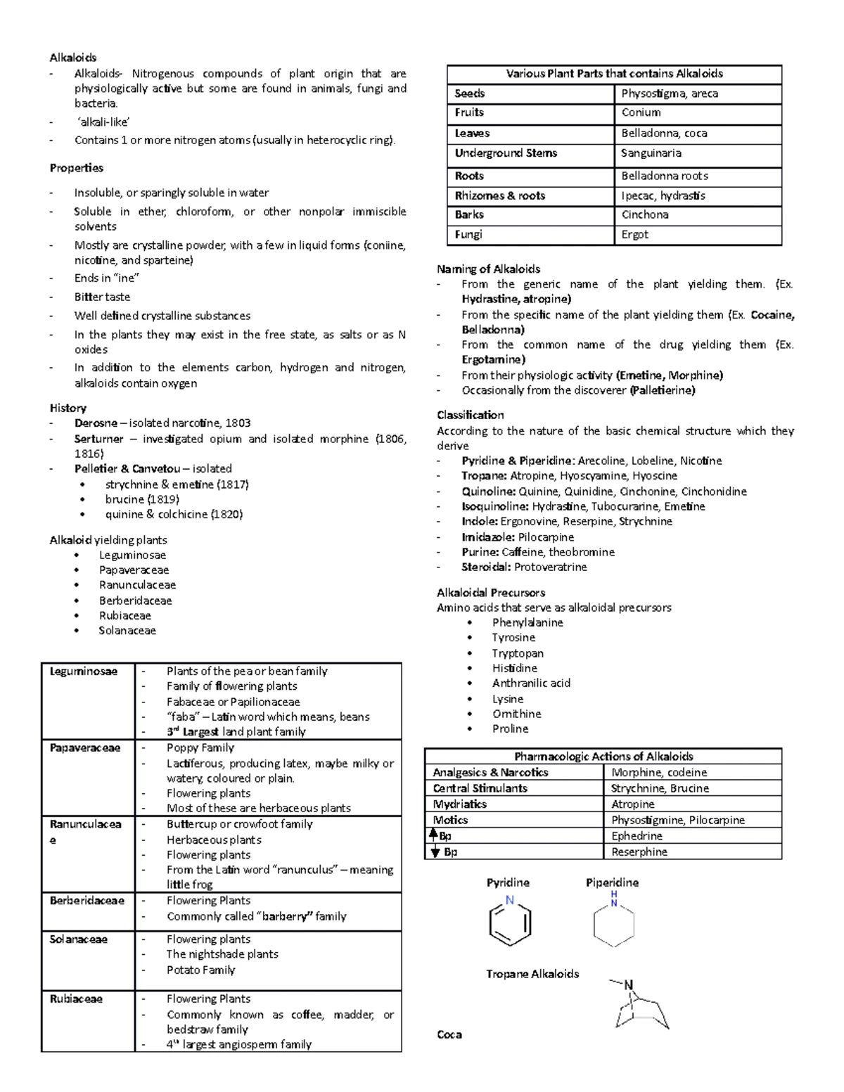 Prelim - reviewer for all - TRUE OR FALSE Direction: Read the ...