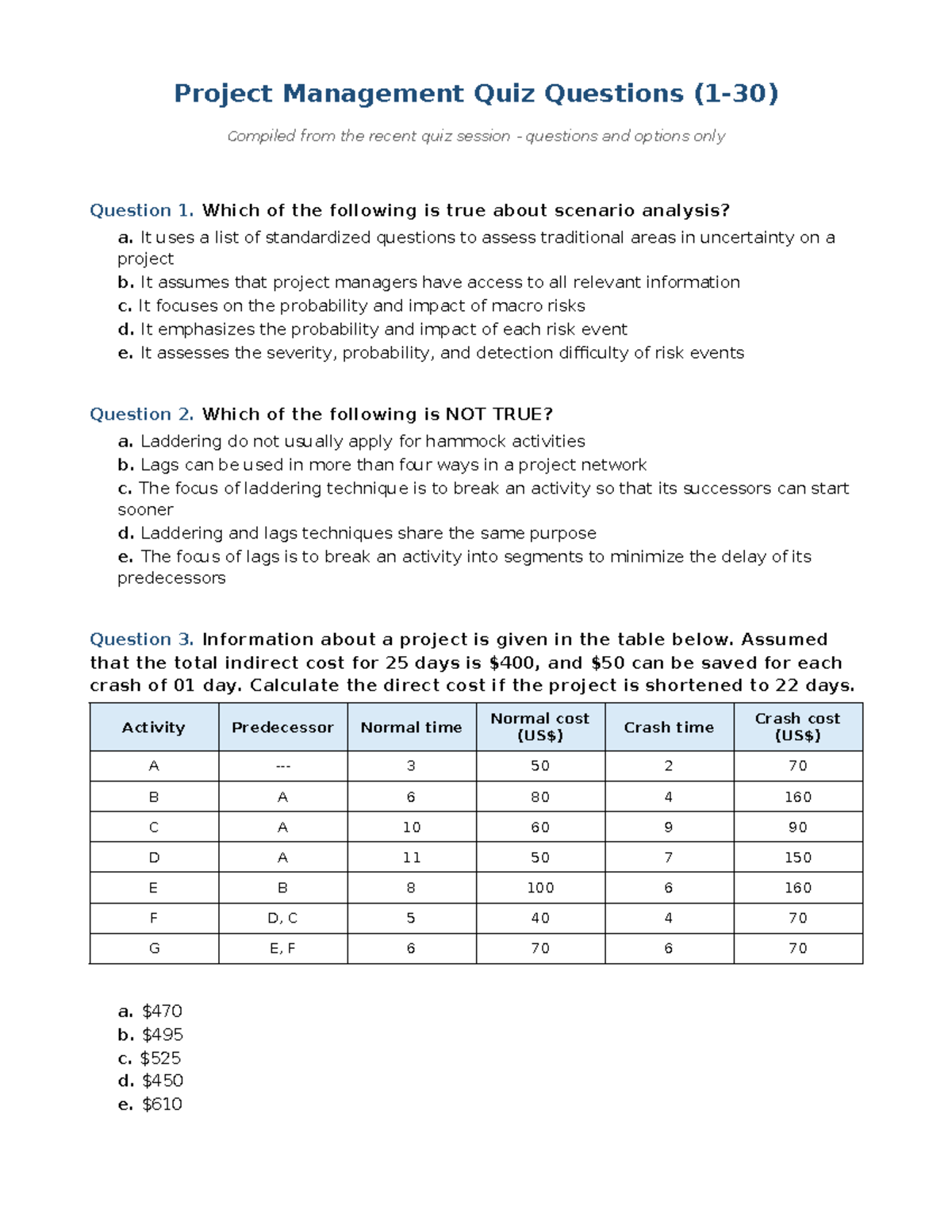 Project Management Quiz (PM 101) - 30 Questions Mock Test - Studocu