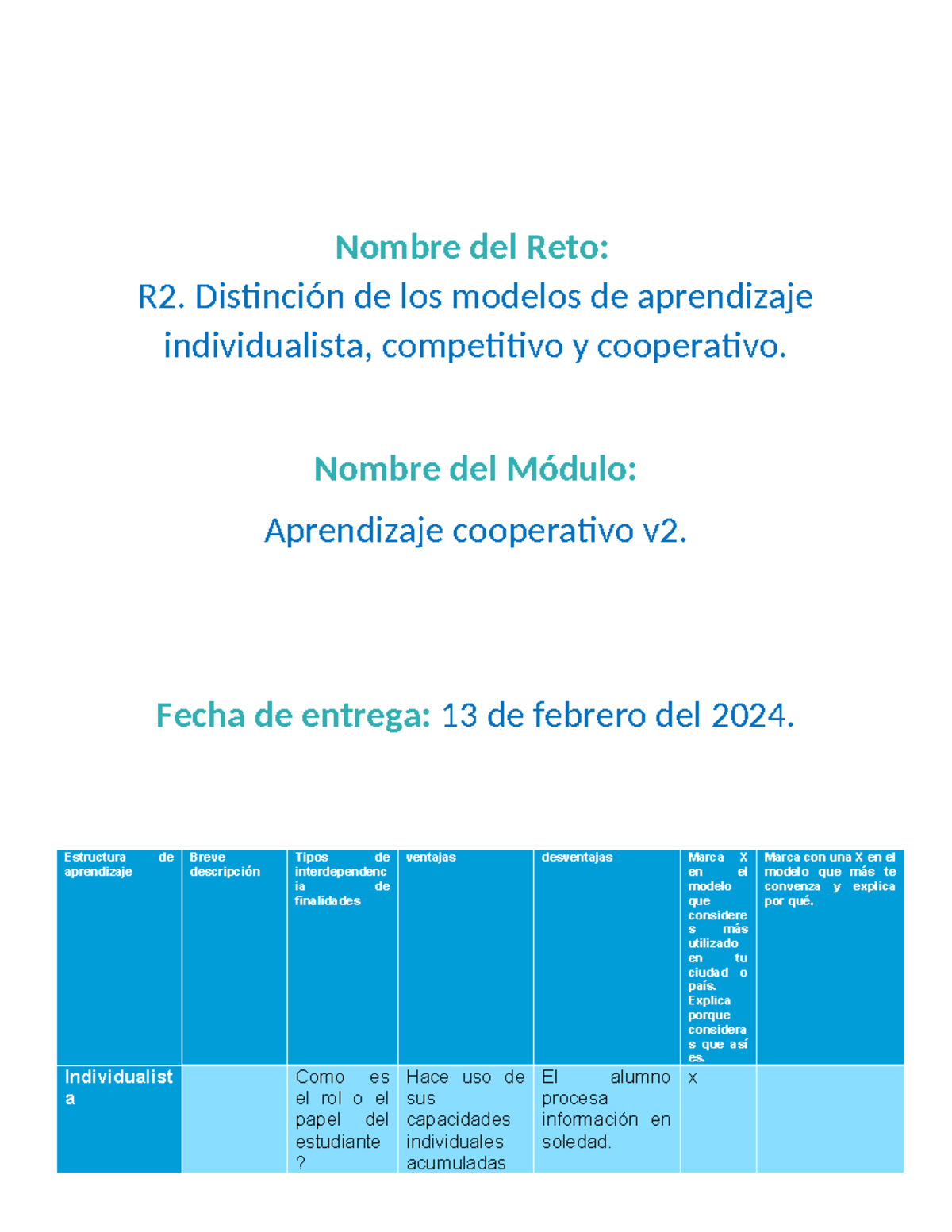 R2. Modelos de Aprendizaje: Individualista, Competitivo y Cooperativo ...