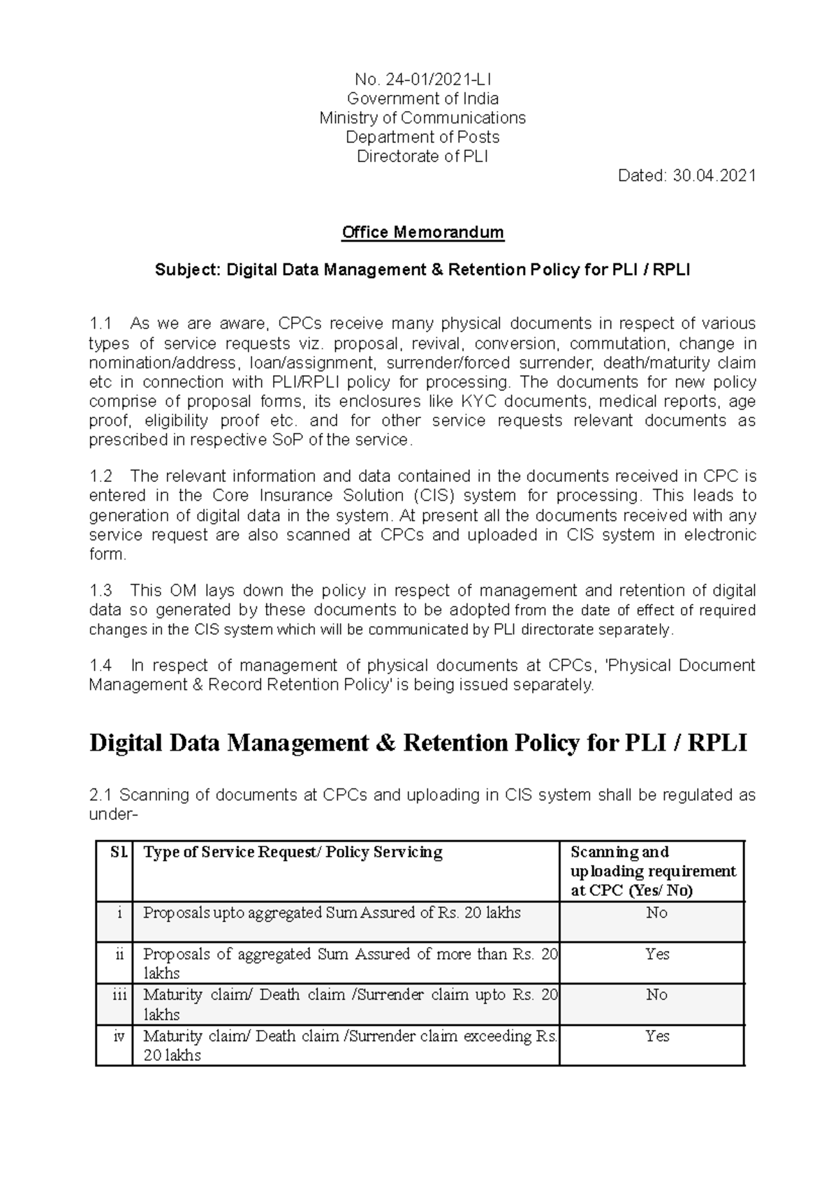 Digital Data Management Retention Policy for PLI RPLI - Studocu