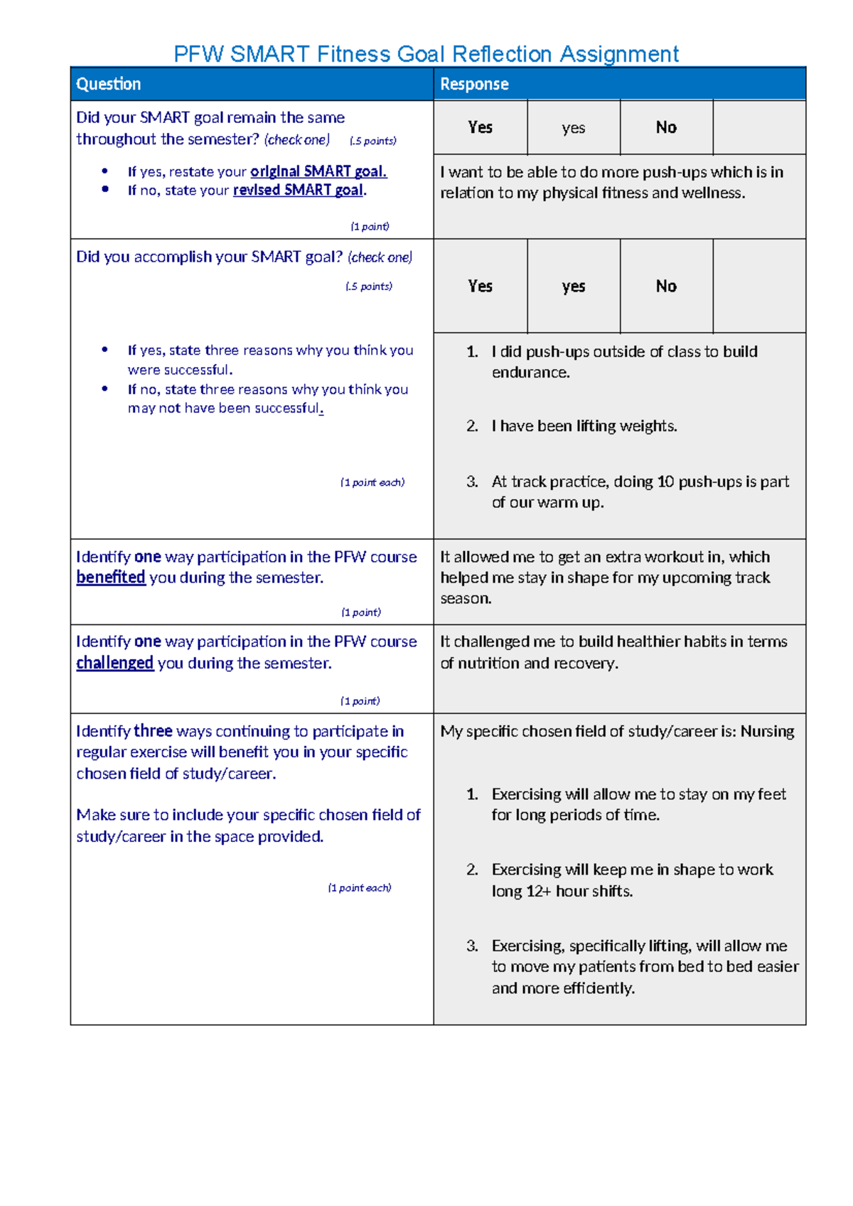 2 PFW Smart Fitness Goal Reflection Assignment - PFW SMART Fitness Goal ...
