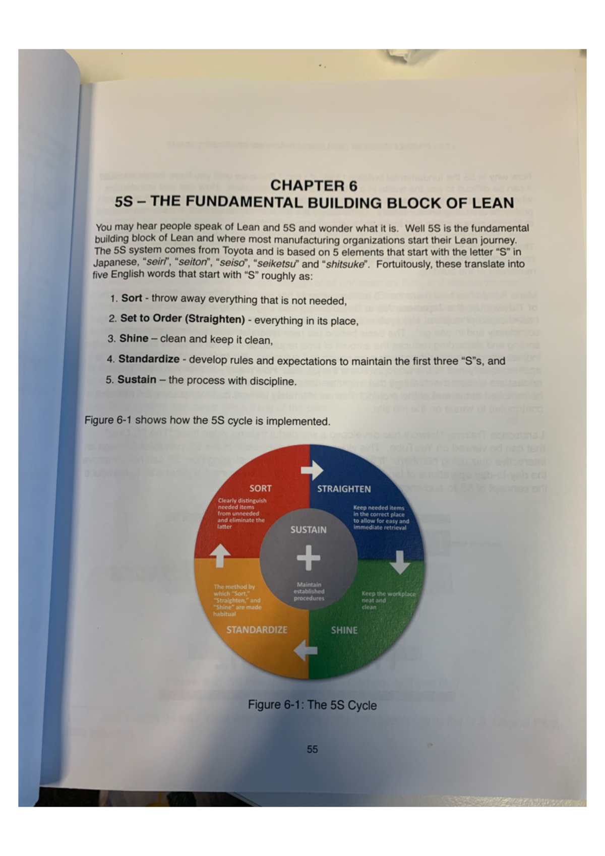 Chapter 6 5S - 5S for construction - CHAPTER 6 5S THE FUNDAMENTAL BUILDING BLOCK OF LEAN You may ...