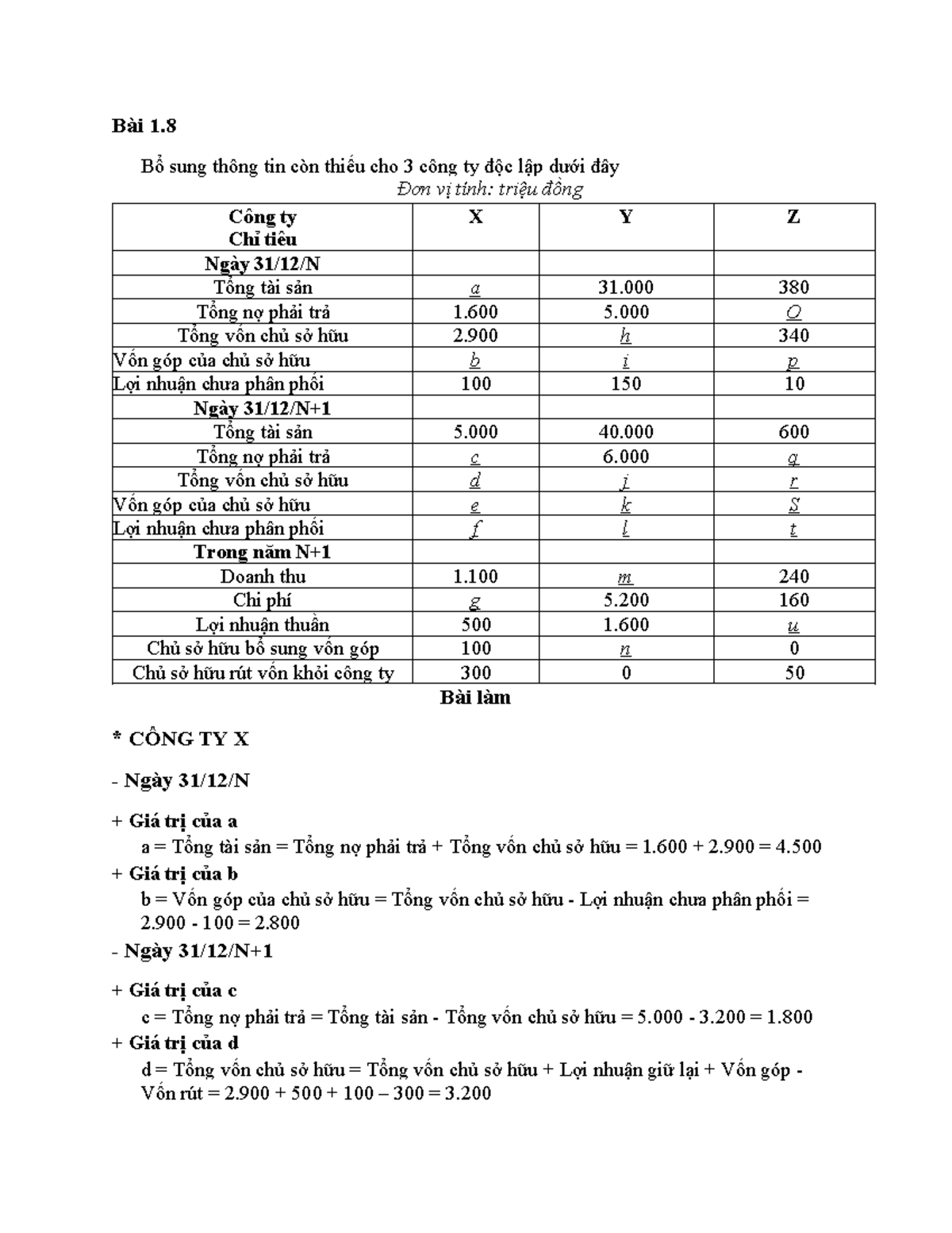 Bài 1.8: Phân Tích Tài Chính 3 Công Ty Độc Lập (ĐH246) - Studocu