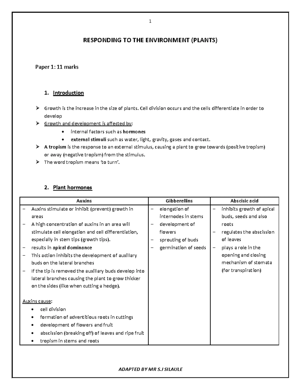 LFSC GR12 Plant Hormones & Tropism Study Notes - Studocu
