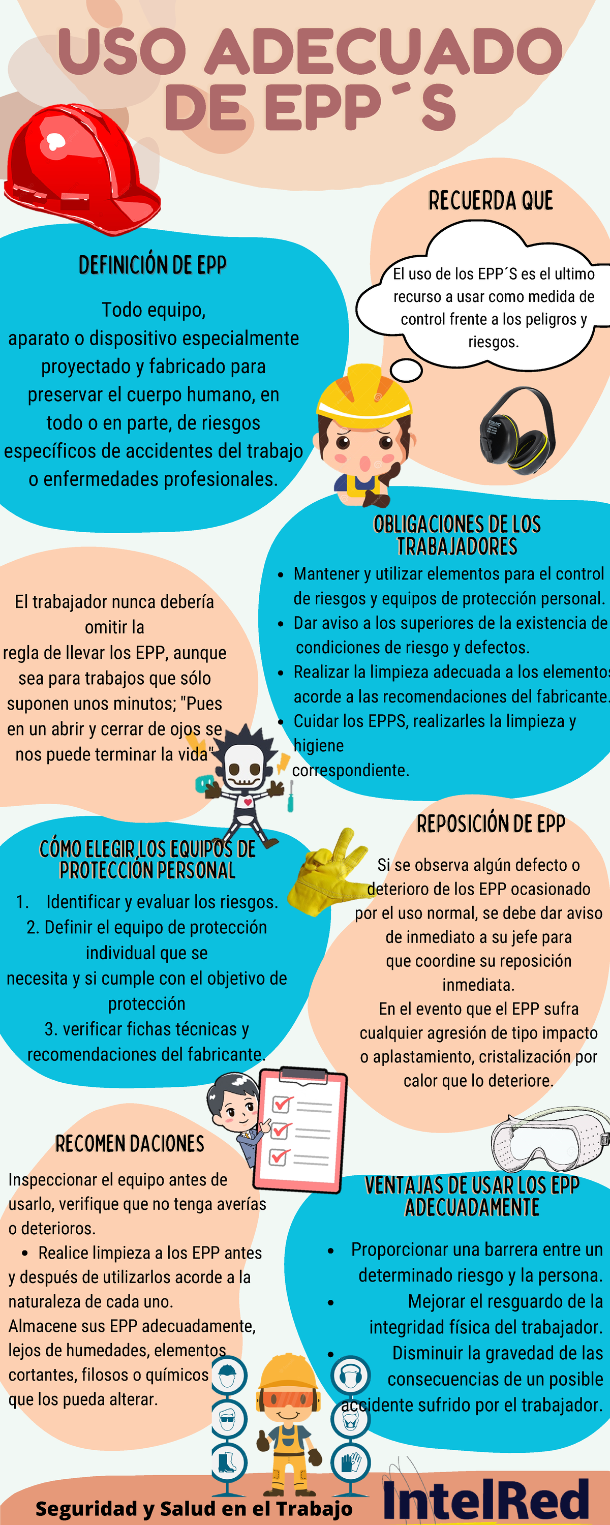 Guía de Uso Adecuado de EPP en Seguridad y Salud Laboral - Studocu