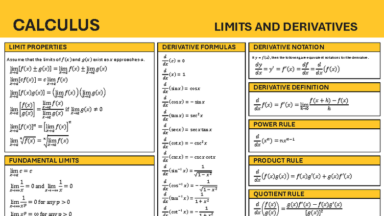 Calculus Reference Sheet: Limits, Derivatives & Properties - Studocu