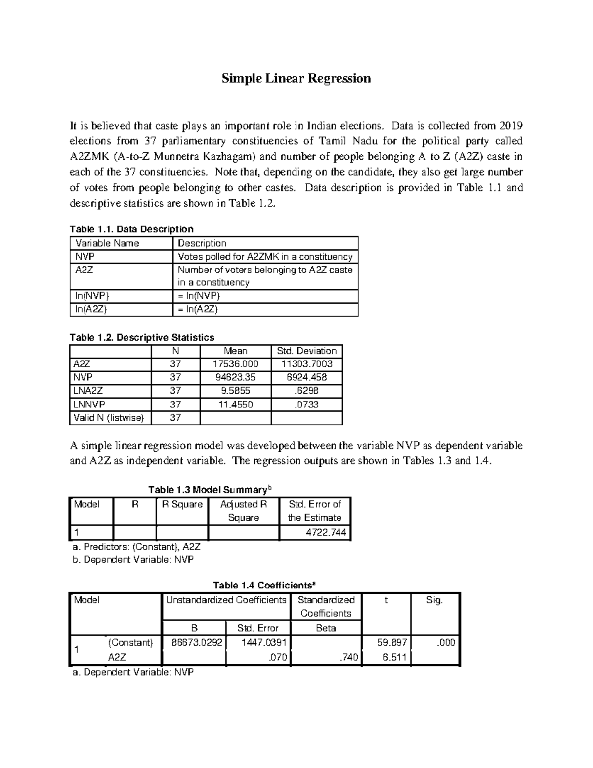 Problem Set - 1 - Simple Linear Regression - Simple Linear Regression ...
