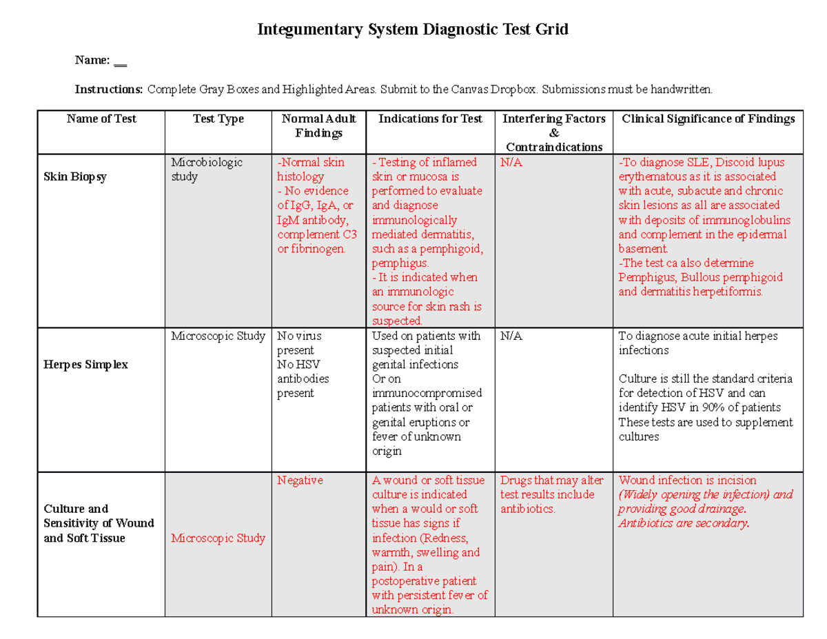 Integument Diagnostic Test Grid 2022 - Integumentary System Diagnostic ...