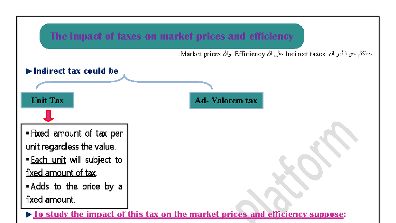 The Impact of Unit Taxes on Market Prices and Efficiency: AMT Analysis ...
