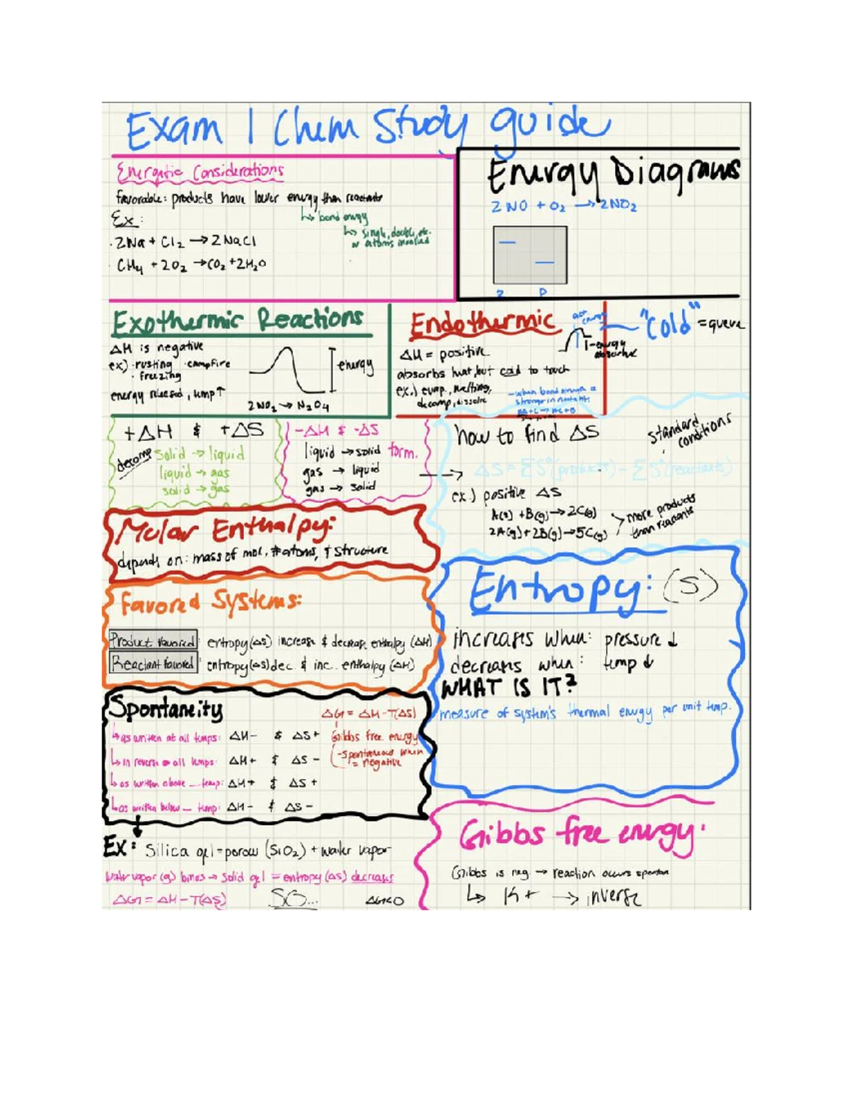 CHEM 1120 Sample Exam 2 - Practice Questions and Solutions - Studocu