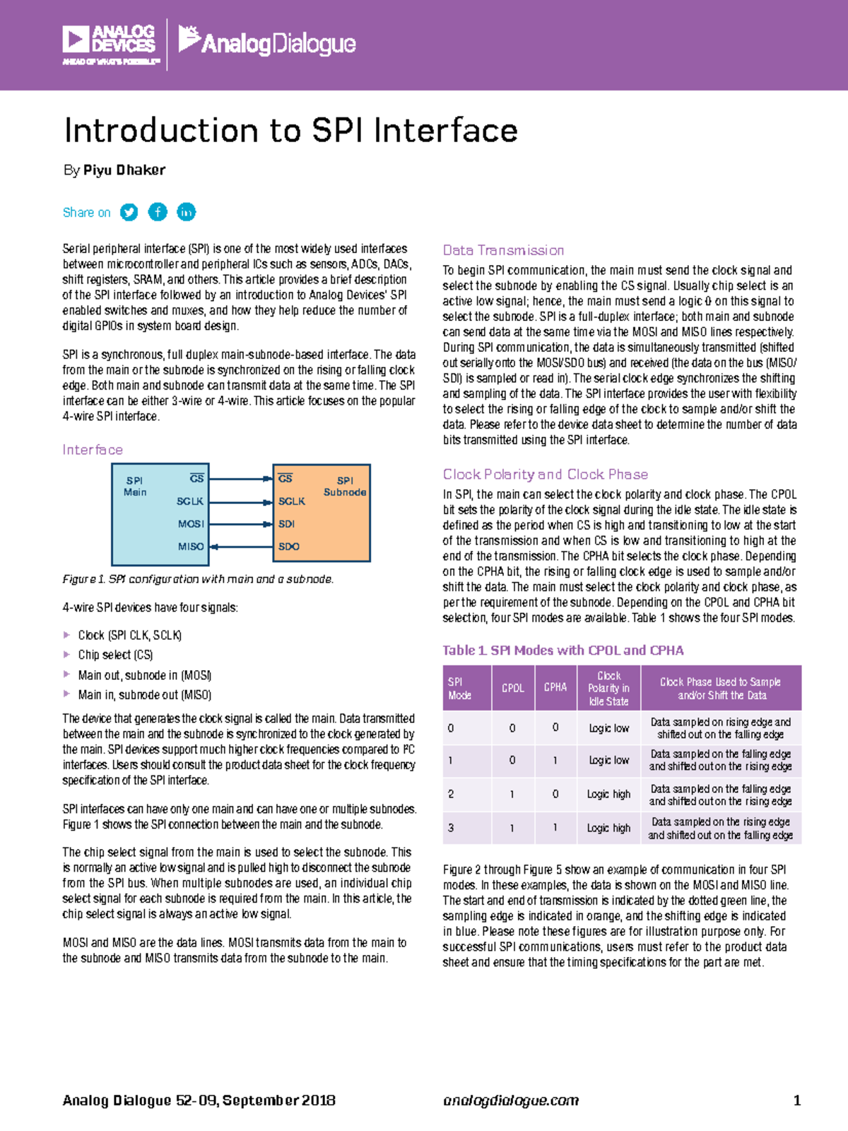 Introduction to SPI Interface: Key Concepts and Applications - Studocu