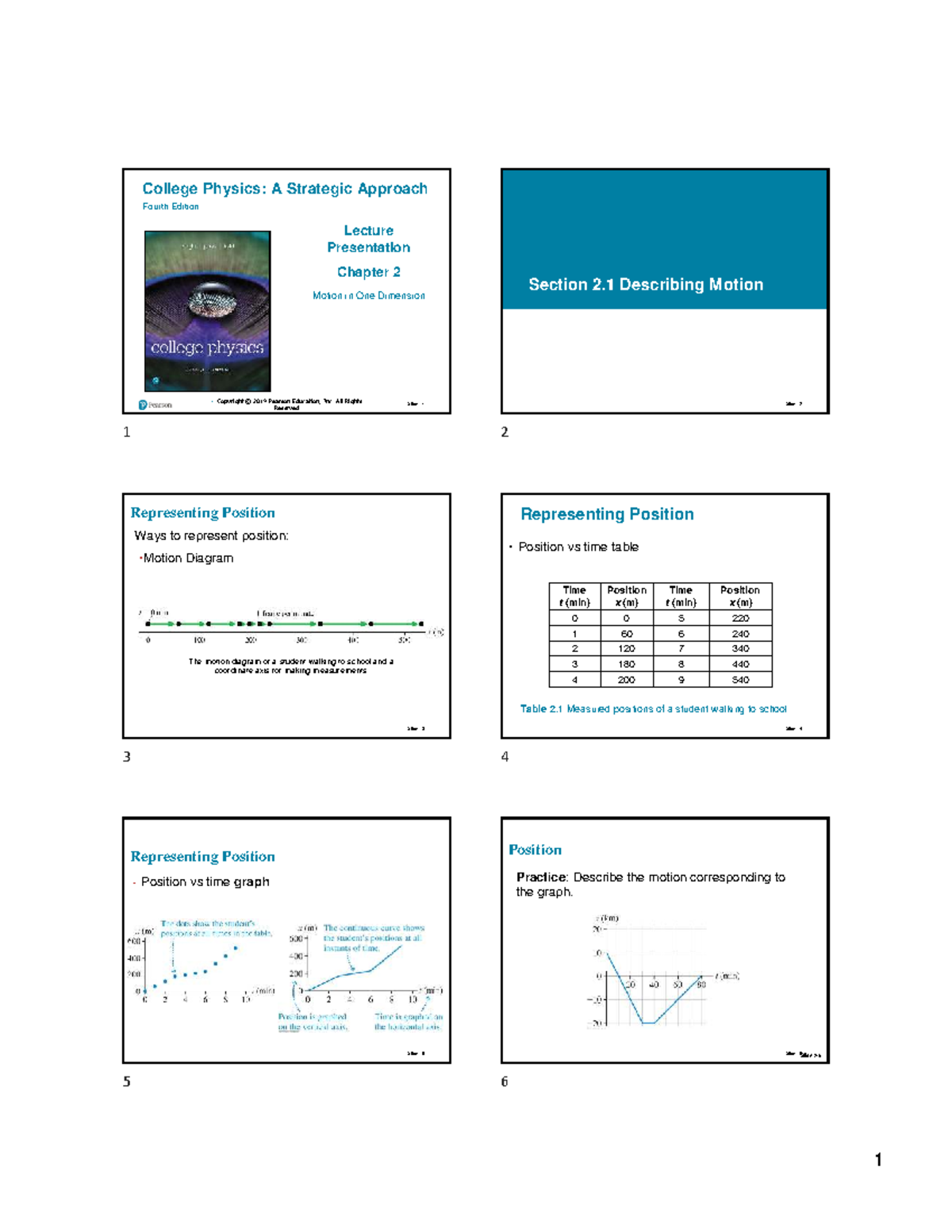 Lecture Notes on Motion in One Dimension - College Physics CP4 - Studocu