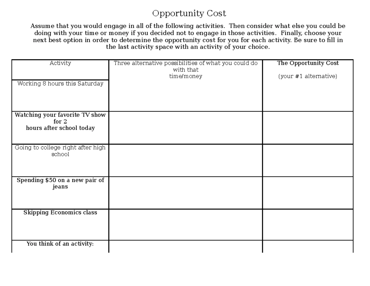 Entrepreneurship & Small Business V.2 D1 L2: Viability of Business ...