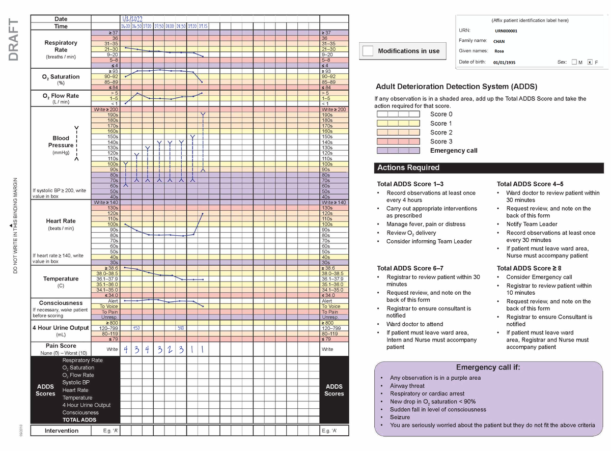 Hltaap 002 003 AT1 ADDS Chart Mrs Chan DOB 1935 LHO TQM v1 - I- L1. C z