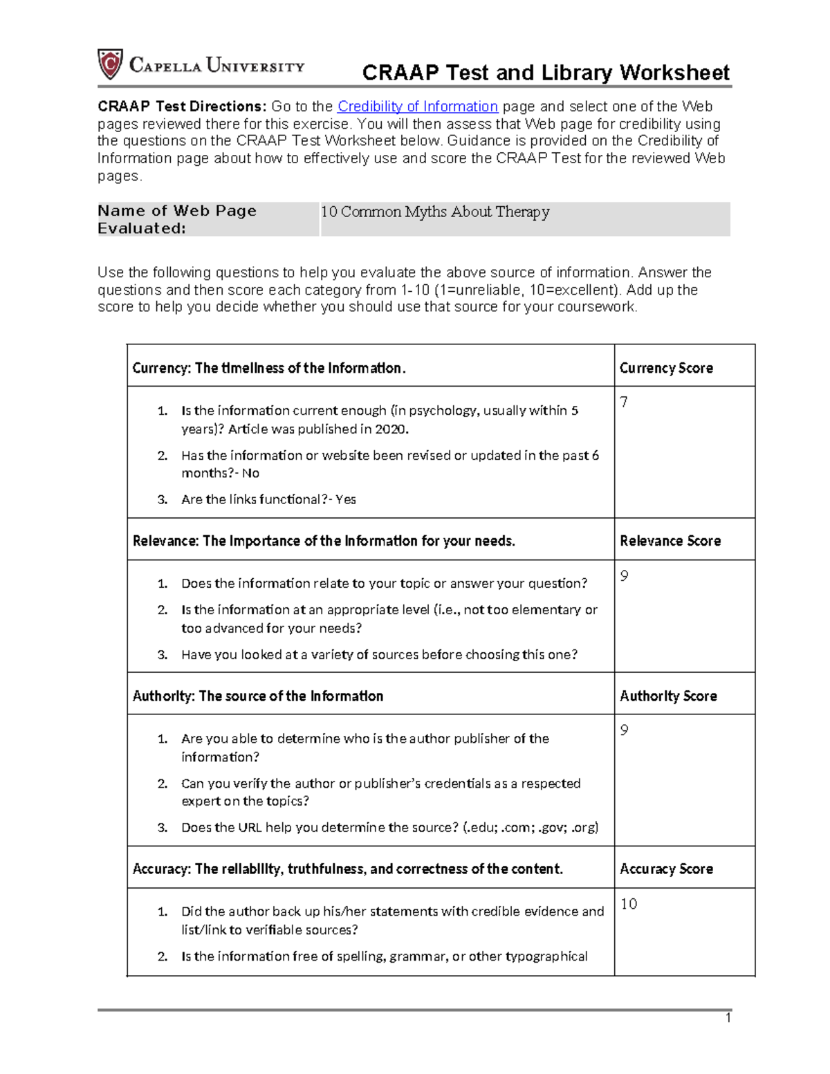 Cf CRAAP Test Library Worksheet and Assessment Guide - Studocu