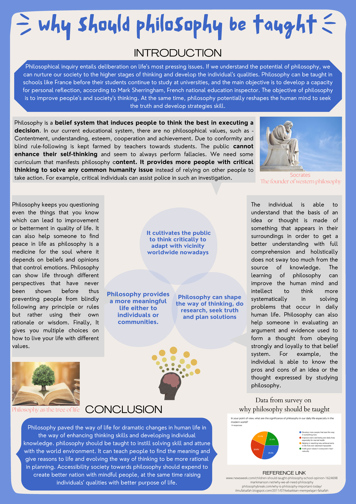 Why should philosophy be taught - If we understand the potential of ...