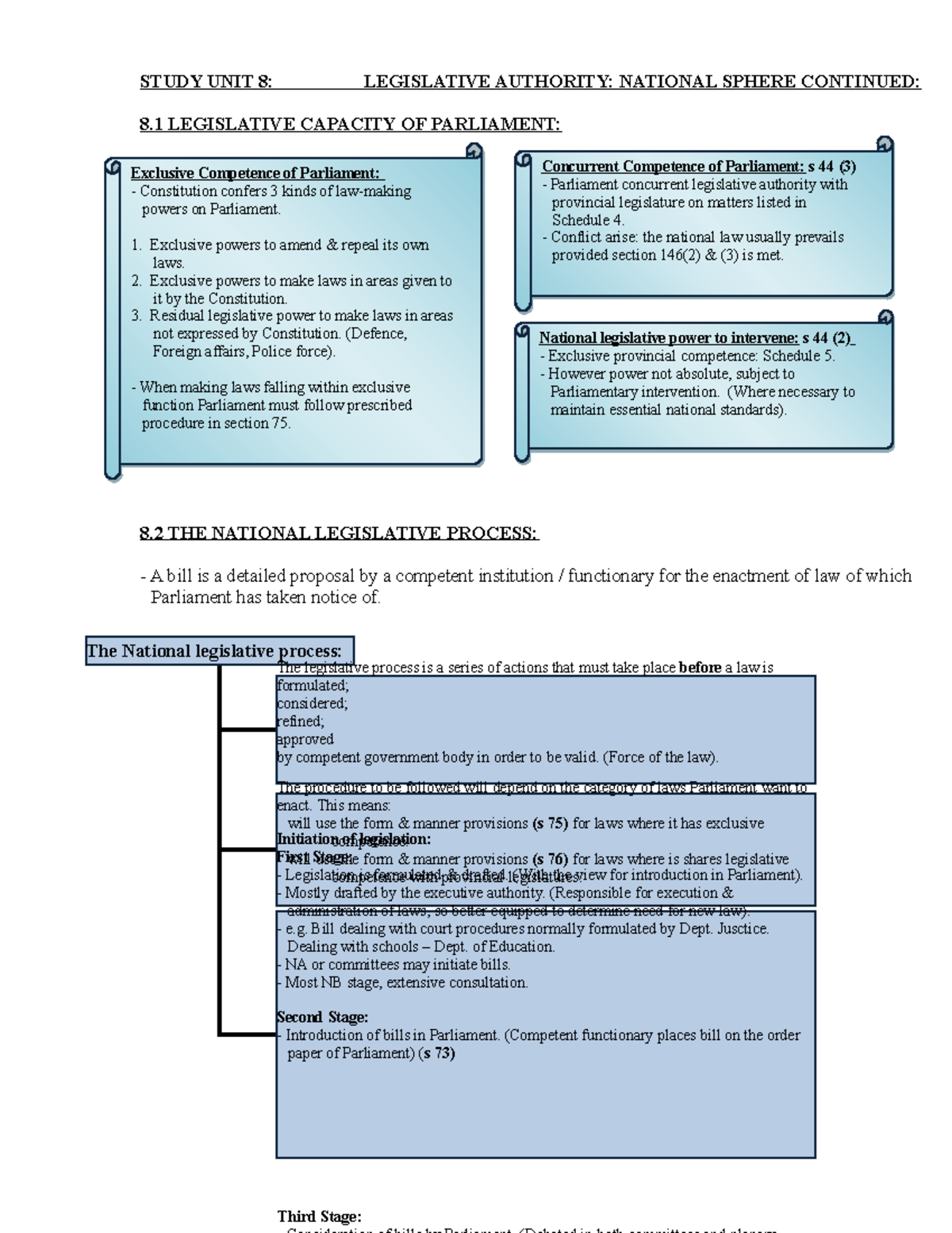 CSL2601 8 Legislative Authority cont - The National legislative process ...