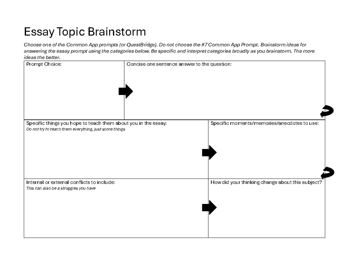 Essay Topic Brainstorm - Essay Topic Brainstorm Choose one of the ...