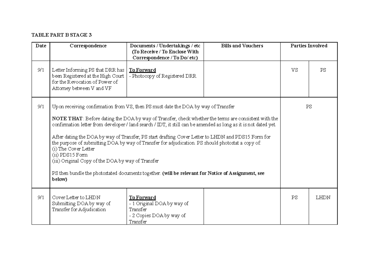 Table Part B Stage 3 - Correspondence & Document Handling Guide - Studocu