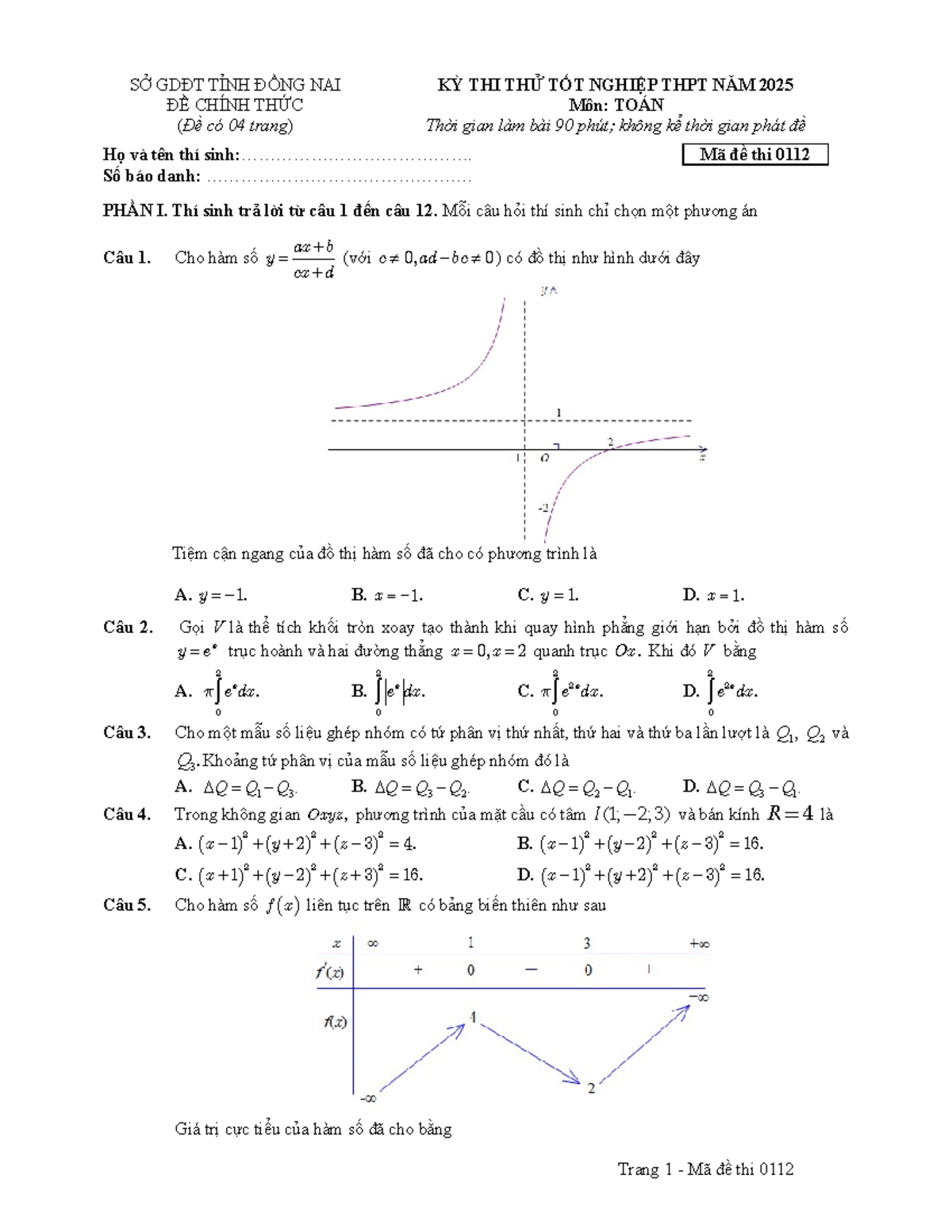 ĐỀ THI THỬ TỐT NGHIỆP THPT NĂM 2025 Môn TOÁN - MD 0112 - Studocu