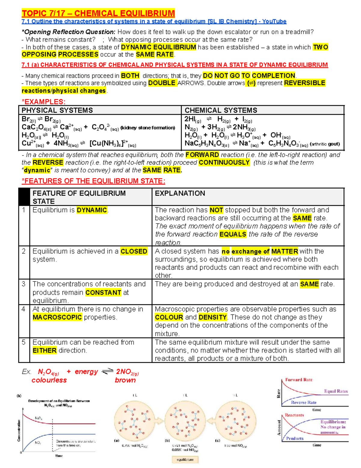 Chemical Equilibrium Characteristics and Applications - IB 7.1 Notes ...