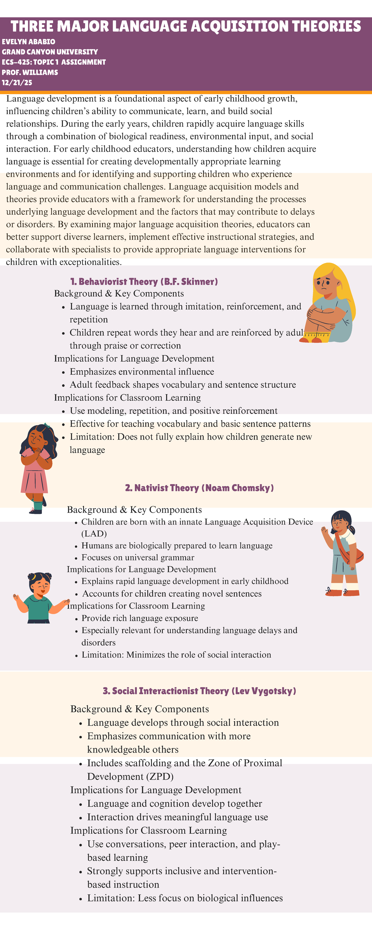 Three Major Language Acquisition Theories: GCU Topic 1 Assignment - Studocu