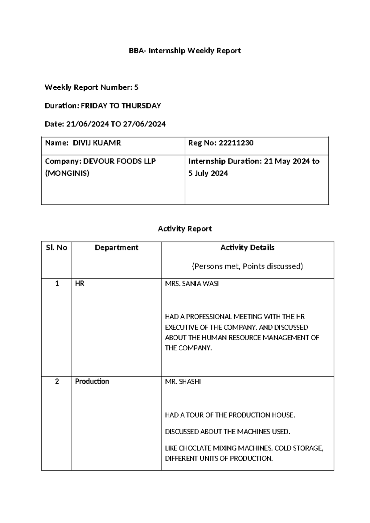 SIP Weekly Report - 5 - hjhhgh - BBA- Internship Weekly Report Weekly ...