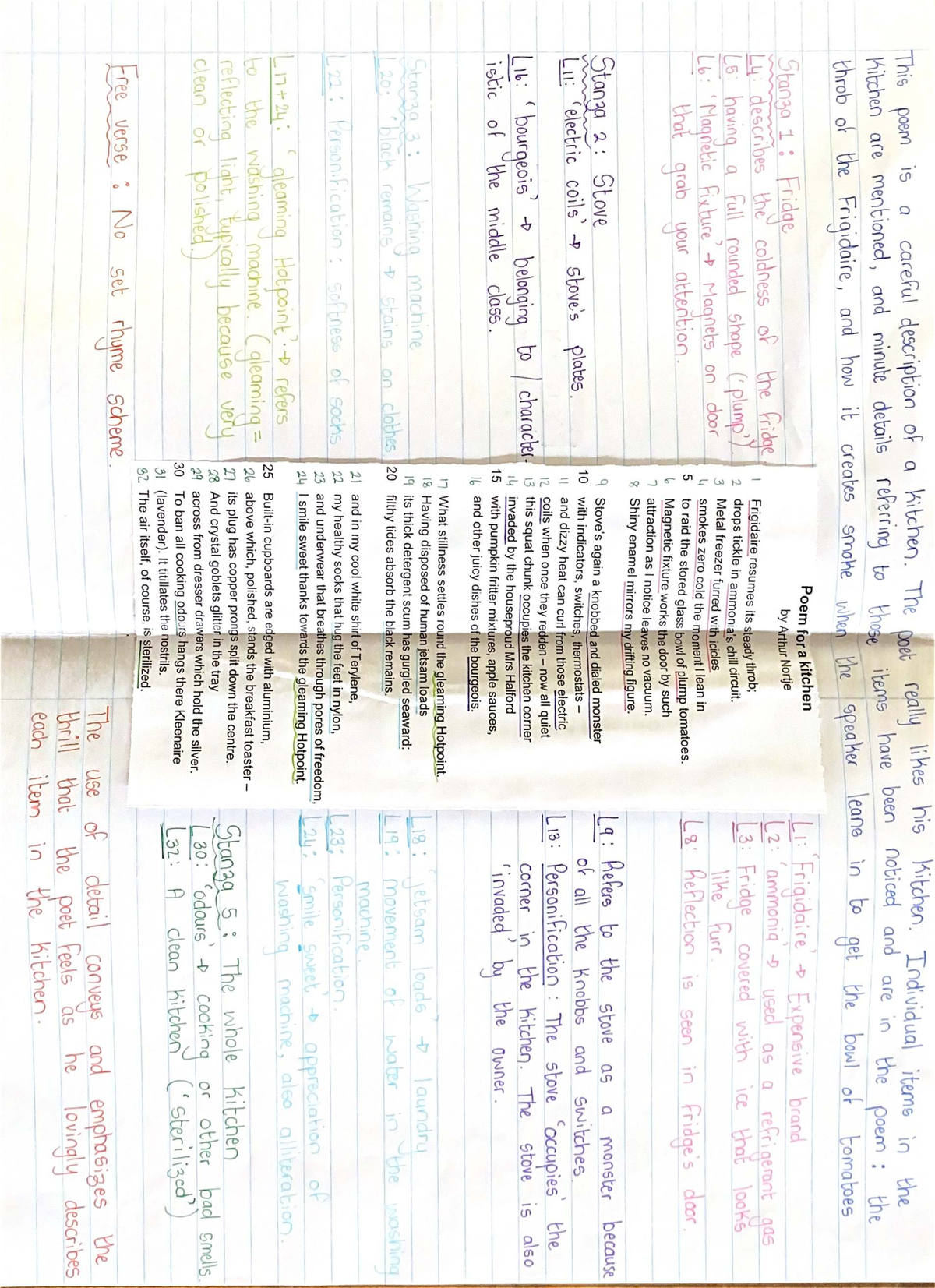 Analysis of "Poem for a Kitchen" L4: Detailed Examination of Kitchen ...