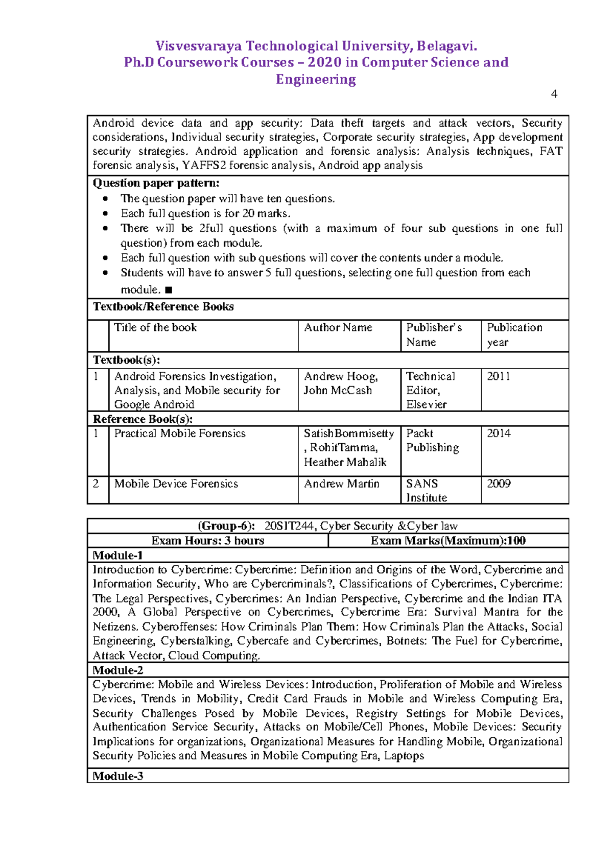 Cyber Security Syllabus 20SIT244: Ph.D Coursework Overview - Studocu