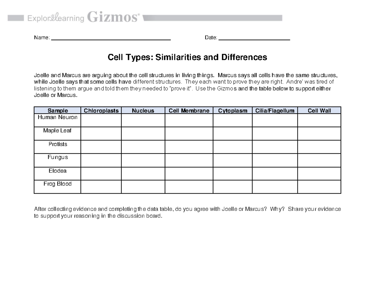 Cell Types Similarities and Differences - Name: Date: Cell Types ...