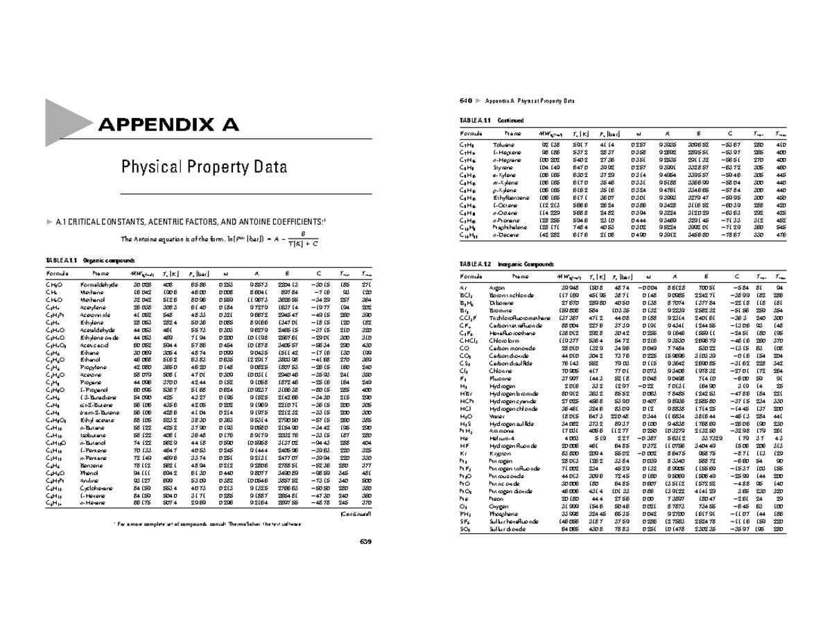 Tablas apendice a - APPENDIX A B T 3 K 4 1 C TABLE A.1 Organic compounds (Continued) 1 For a ...