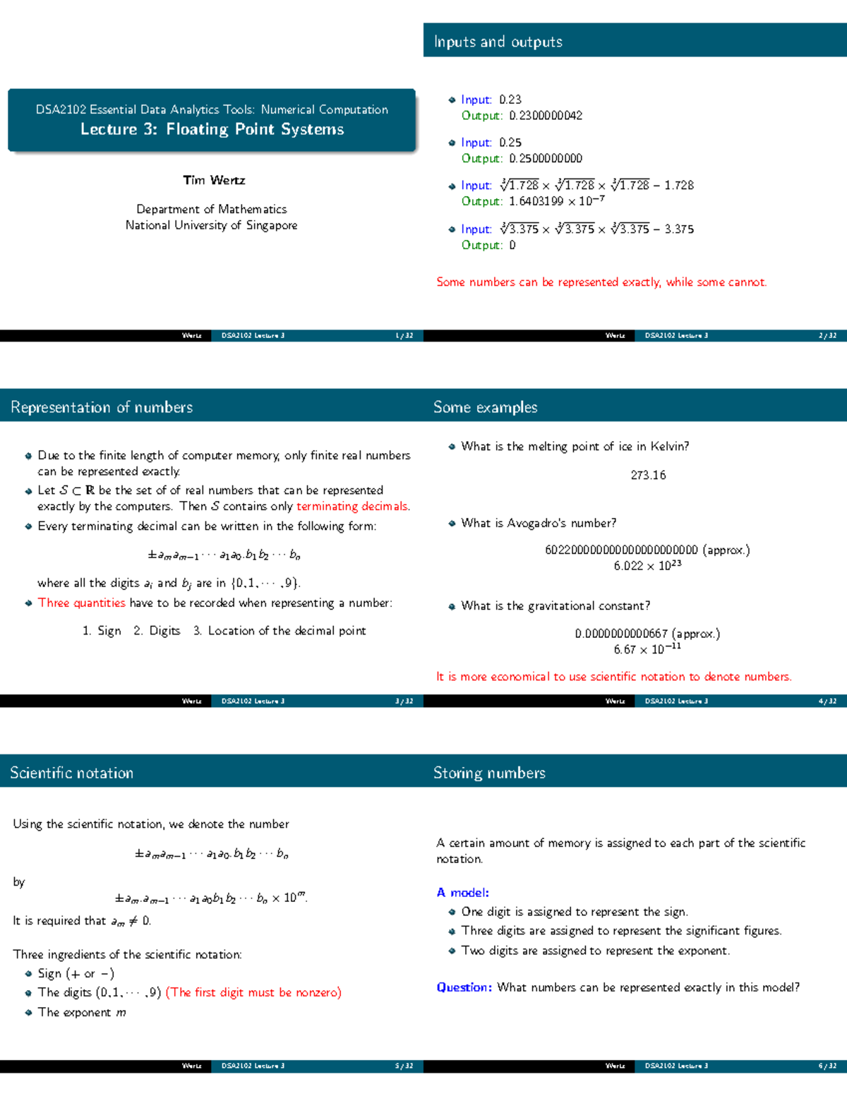 DSA2102 Lecture 3: Floating Point Systems and Numerical Computation ...
