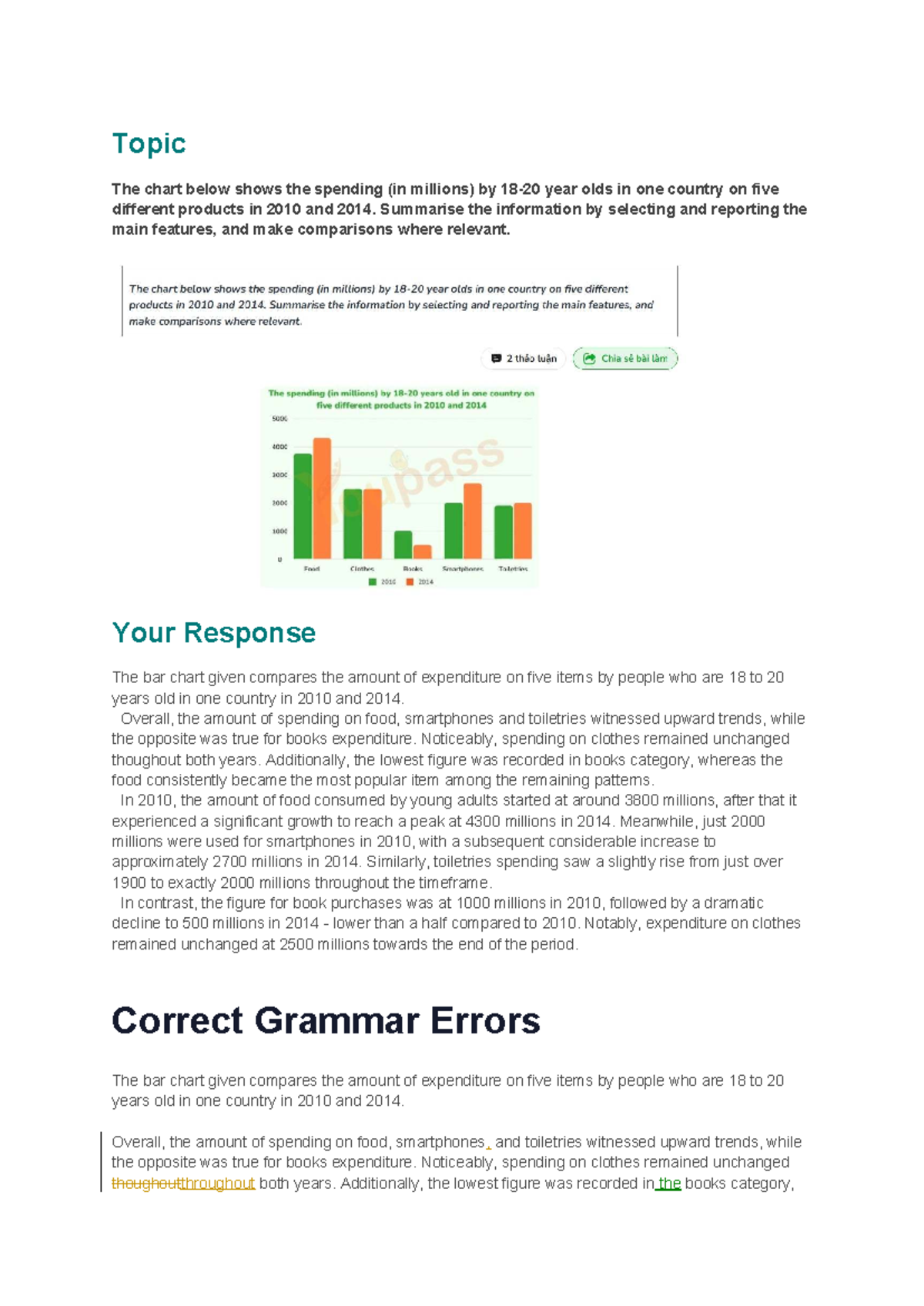 Writing Task 1 (Academic): Bar Chart Analysis of Spending Trends (2010 ...