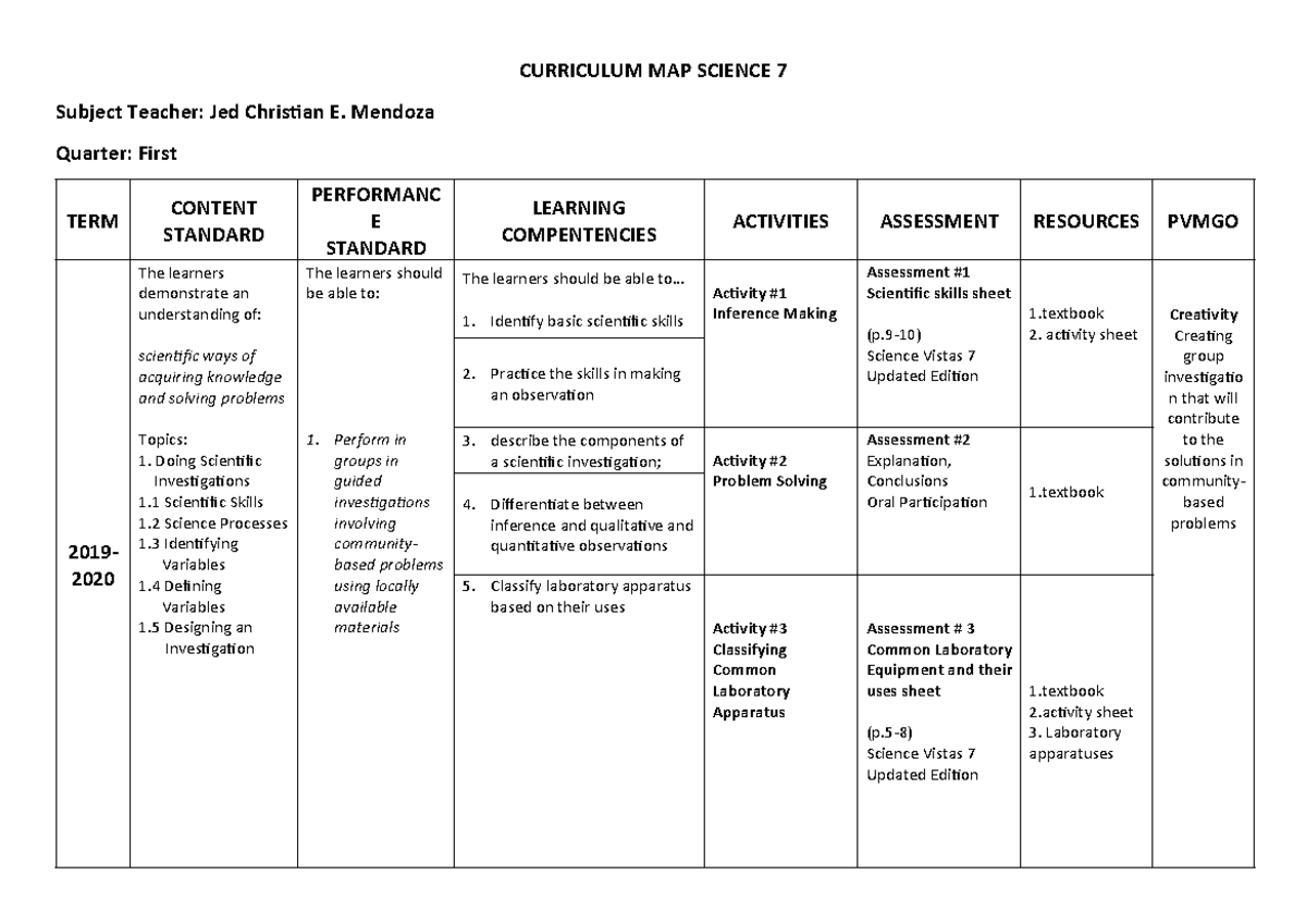 Ilide - cfc - CURRICULUM MAP SCIENCE 7 Subject Teacher: Jed Christian E ...