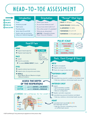 Module 3 Test - ahip-all -correct-answers - Started on Saturday, August ...