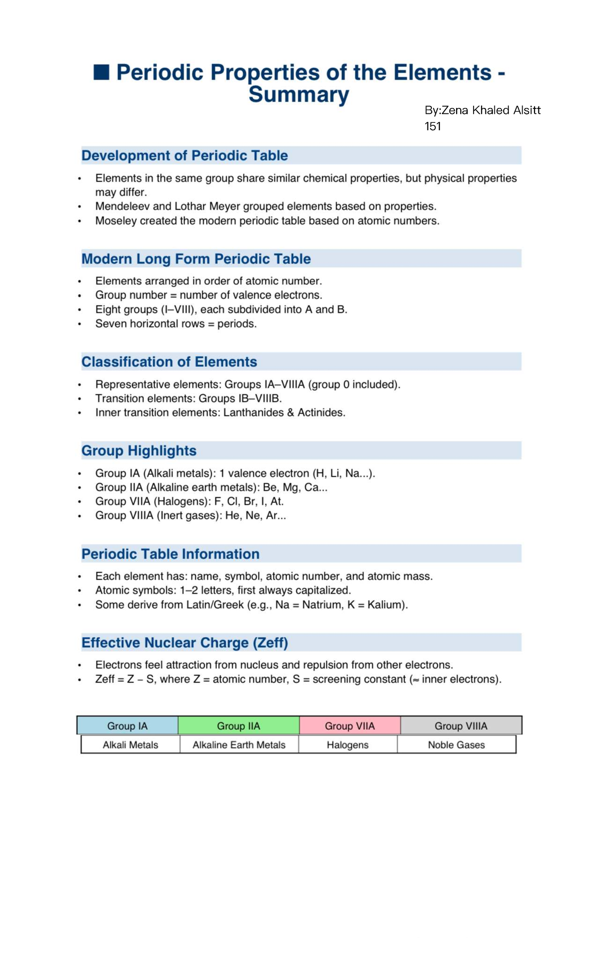 Periodic Properties of Elements Summary - CHEM 151 - Studocu