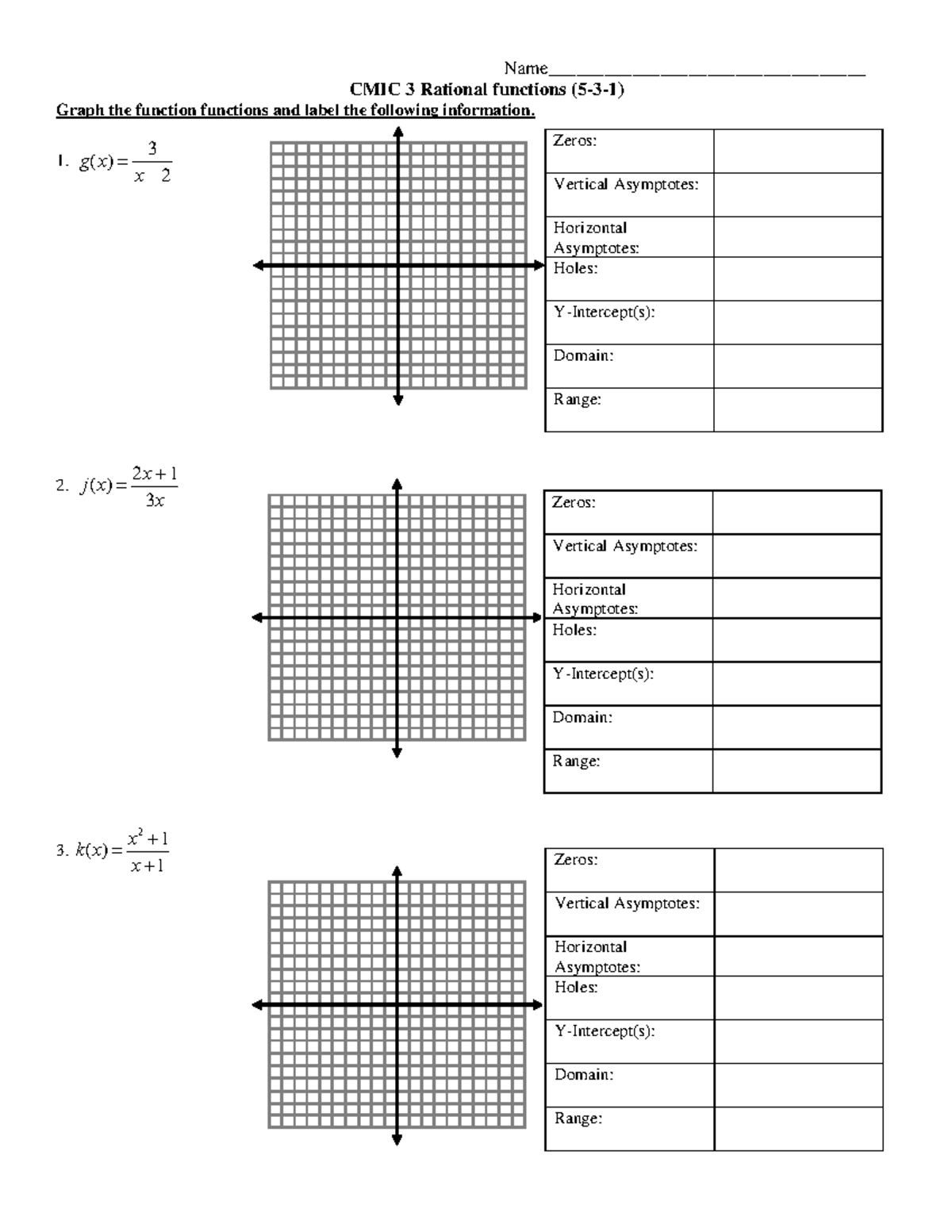 CMIC 3 Rational Functions Worksheet: Graphs & Key Features Analysis ...