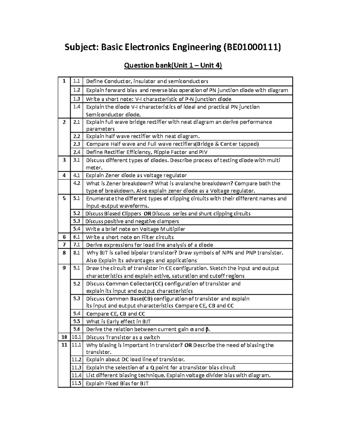 Basic Electronics Engineering Question Bank (Unit 1-4) - Studocu
