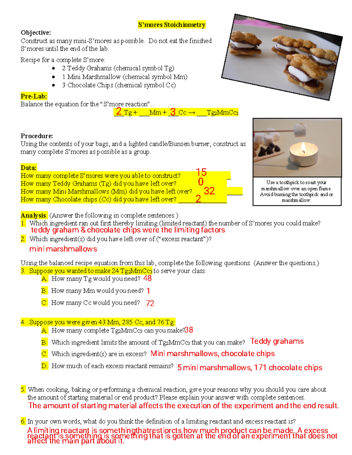 S'mores Stoichiometry Lab Guide: Balancing Ingredients in Chemistry ...