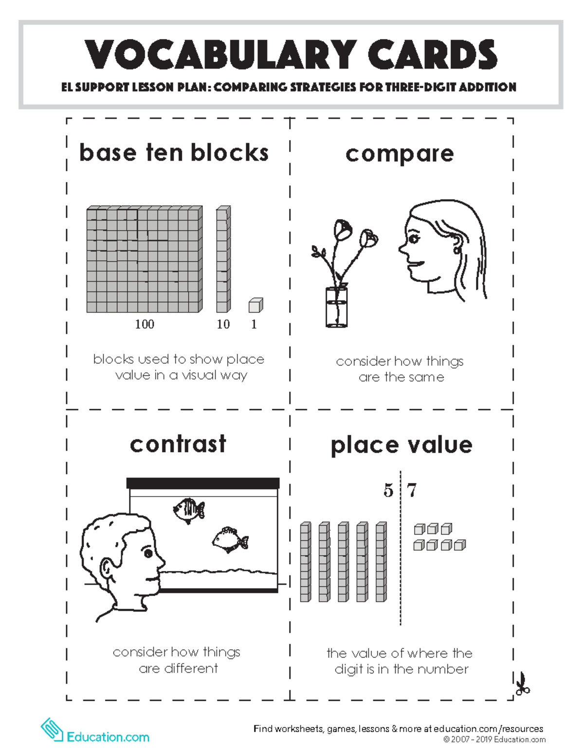 EL Support Lesson Plan: Strategies for Three-Digit Addition - Studocu