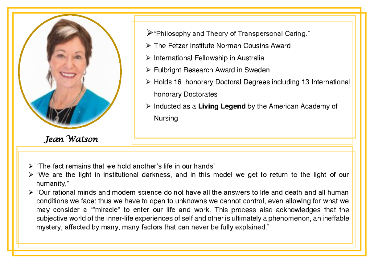 JEAN Watson - Titles, Life History, Education, Achievements, Theory ...