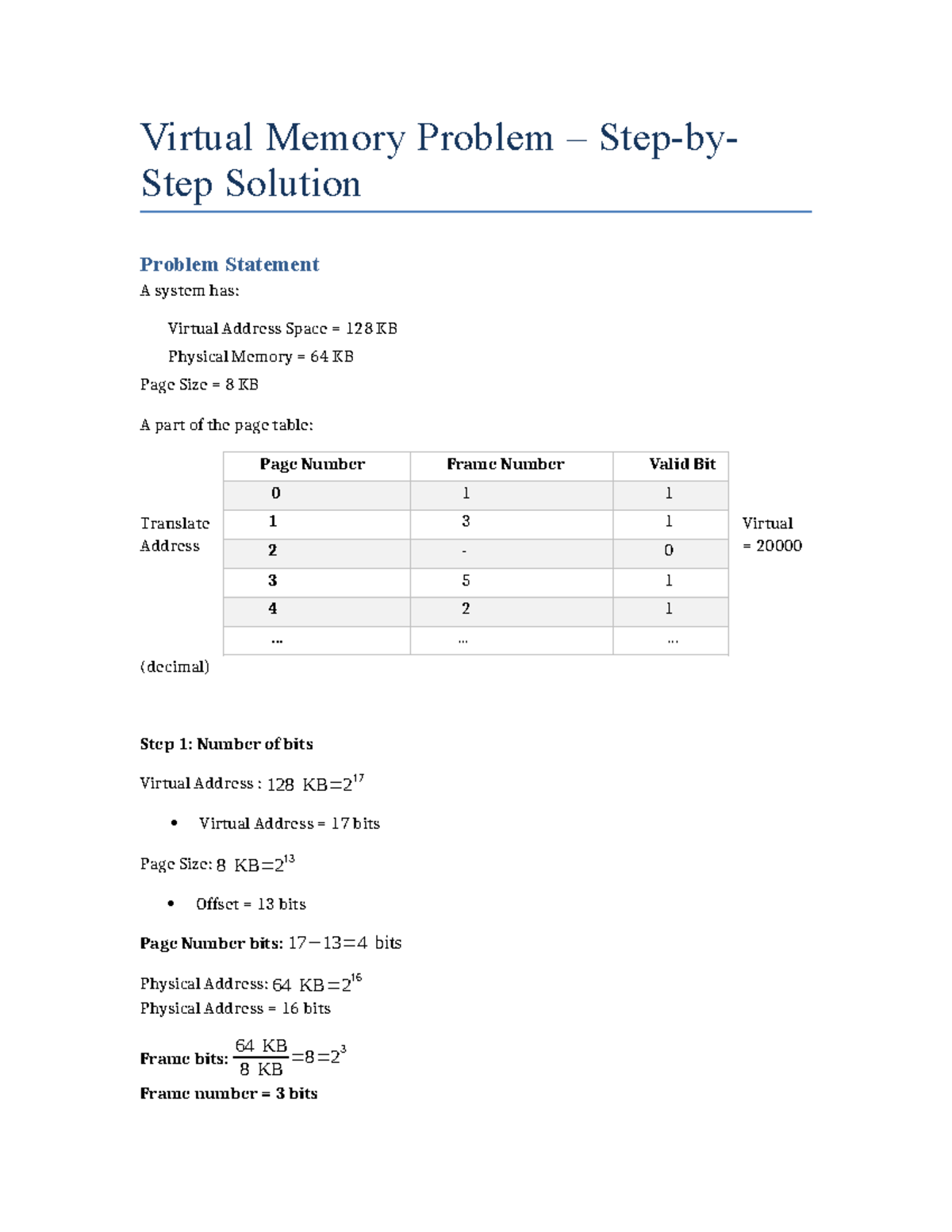 Virtual Memory Problem Solution: Address Translation & Page Table ...