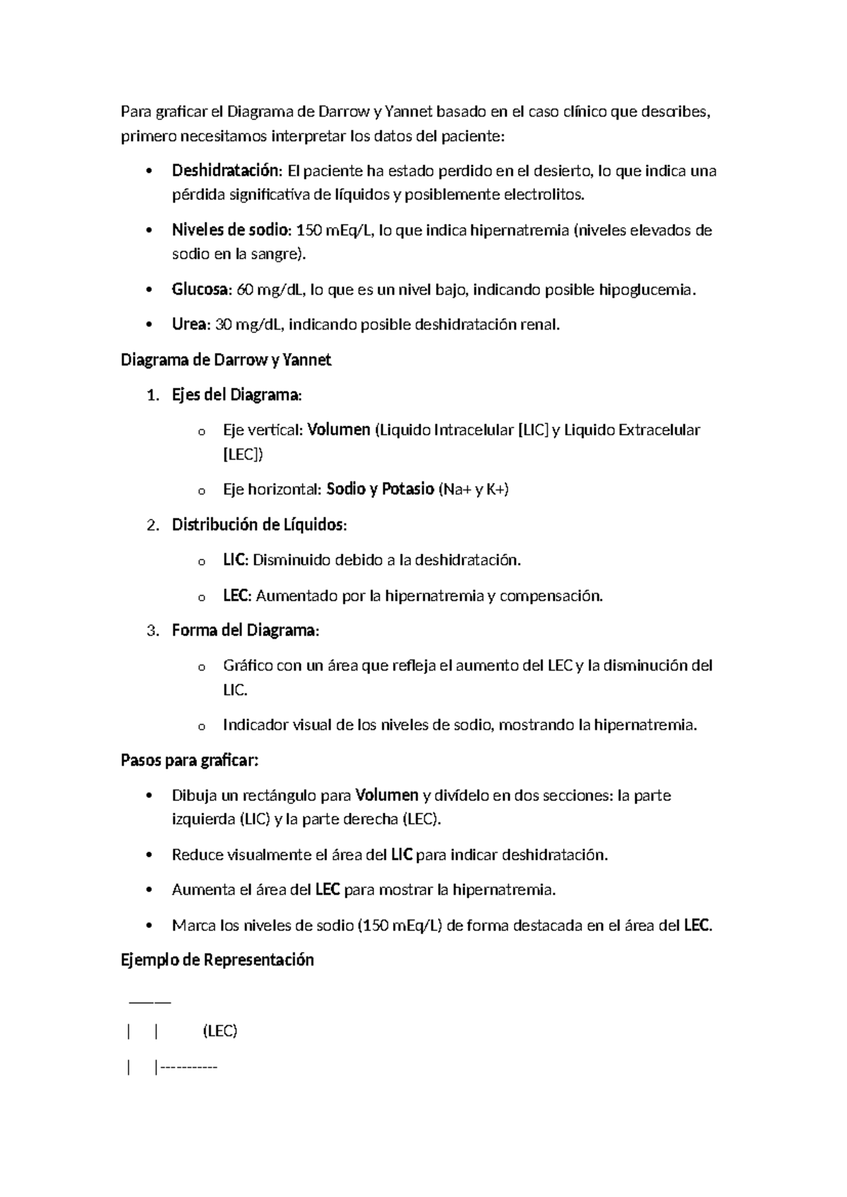 Diagrama de Darrow y Yannet: Análisis Clínico de Deshidratación y ...